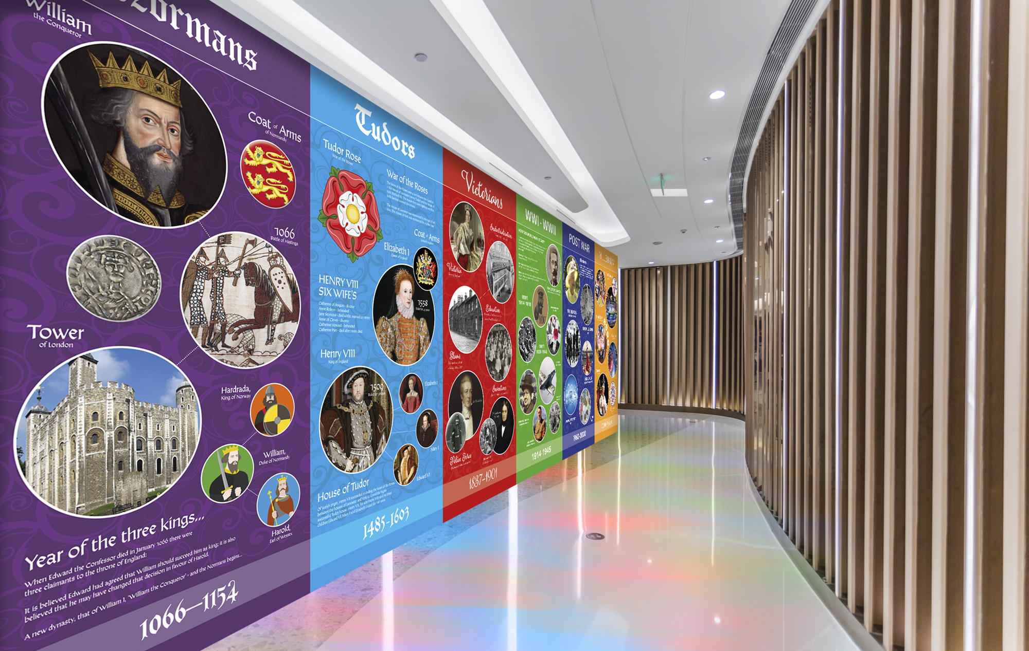 Timelines - Myerscough Designs